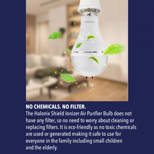 IONIZER Bulb - Halonix