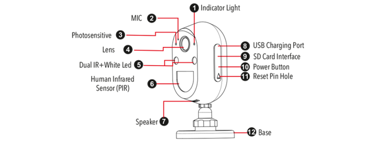 WiFi Totally Wireless Camera - Halonix